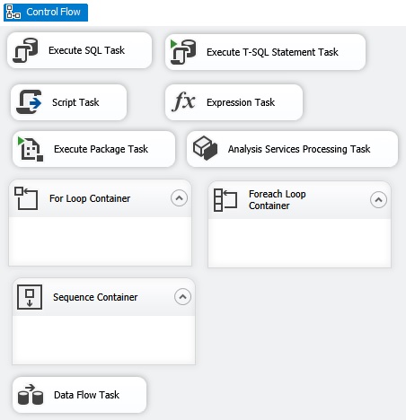 SSIS SQL Server Integration Services
